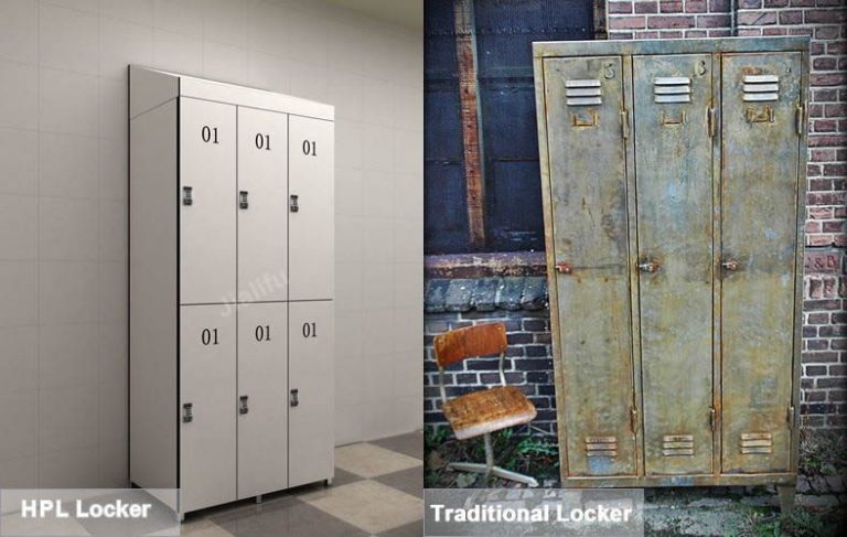 HPL Lockers & Plywood Lockers VS Traditional Lockers - Jialifu