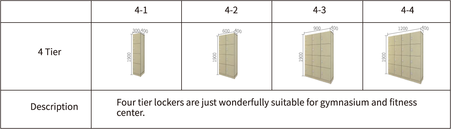 Four Tier Lockers