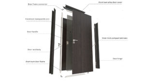 HPL Doors - Jialifu